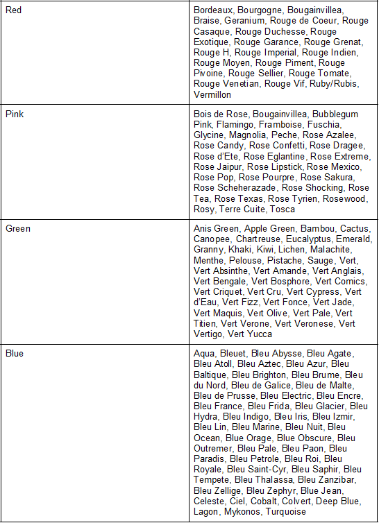 The Ultimate Guide to Hermés Colors | Luxe Du Jour blog